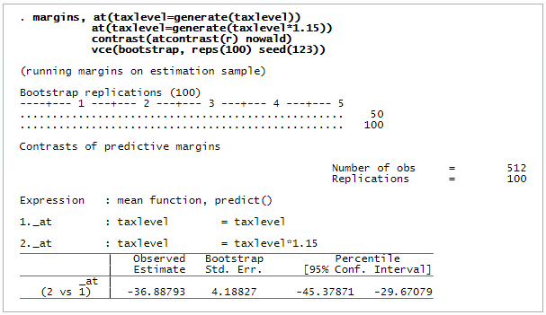 Nonparametric regression in stata analysis and interpretation